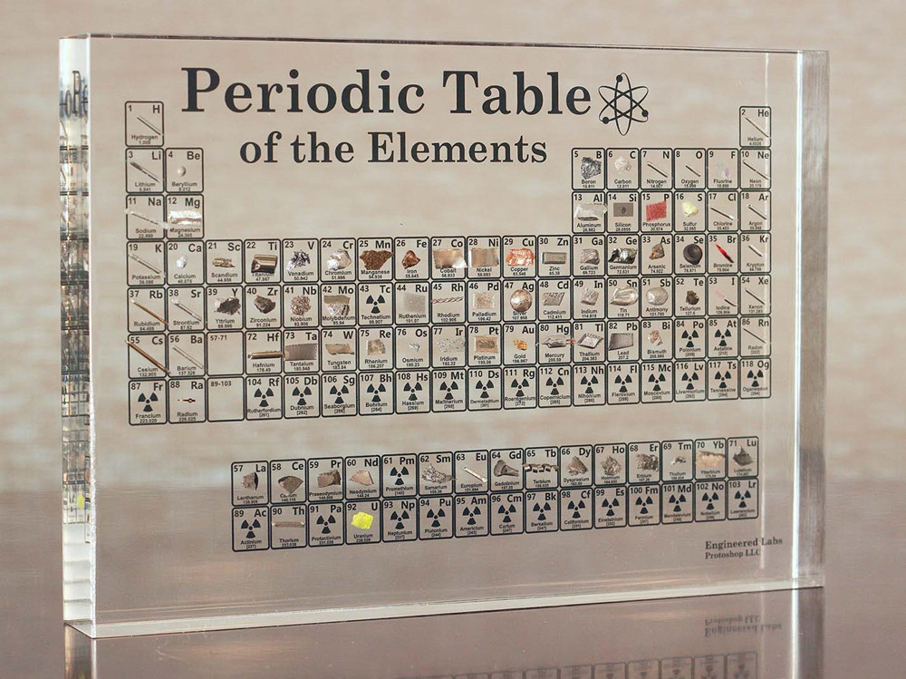 Which elements are radioactive? Does it safe to collect them?