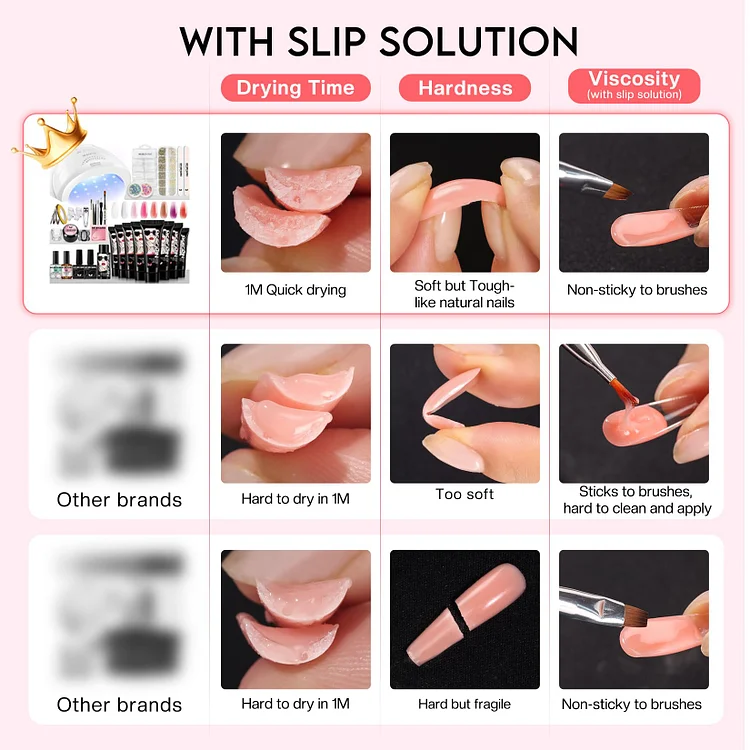 8 Colors 15ml with 48W Nail Lamp Nail Glitter Nail Prep Dehydrator Nail ...