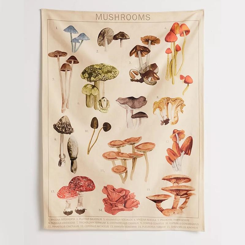 Mushroom Tapestry Wall Decor Mycology Mushroom Champignon ...