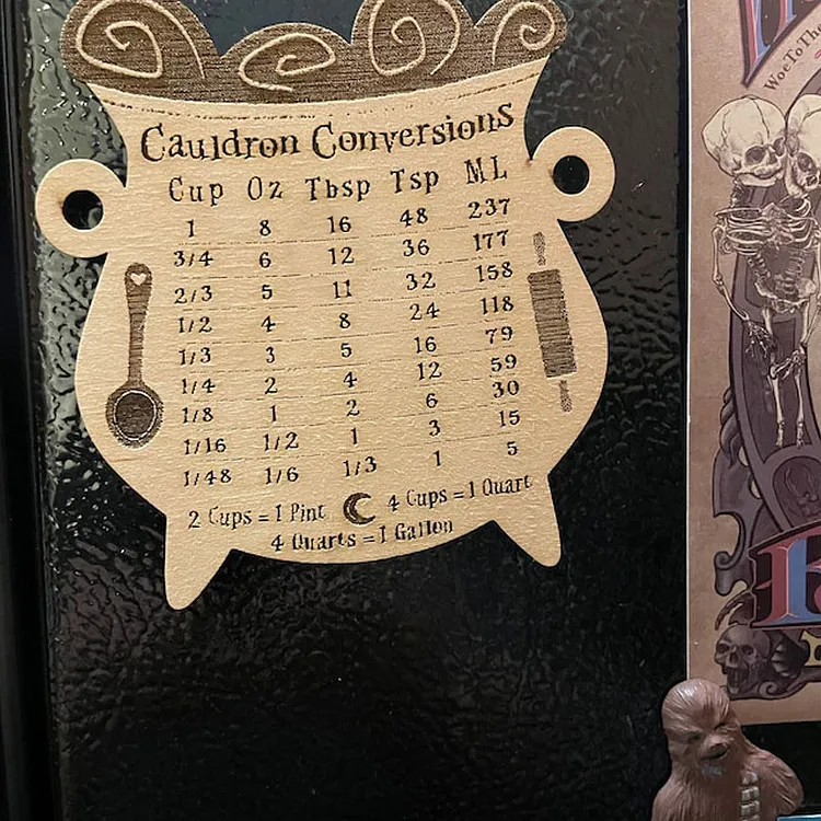 Cauldron Conversion Chart