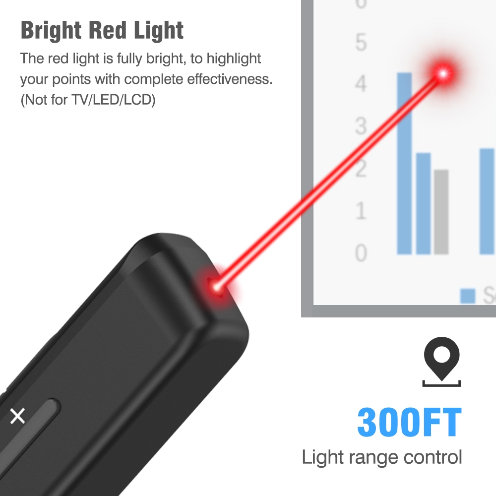 USB Type C Dual Mode Wireless Presenter With Red Laser Pointer ...