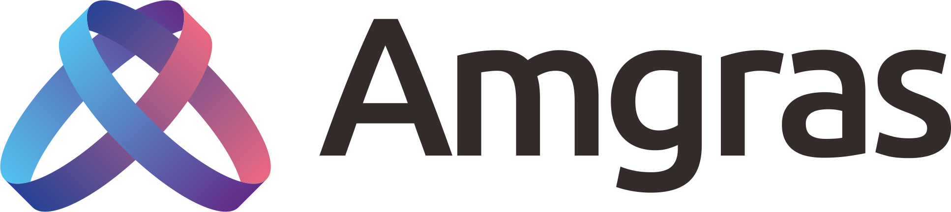Amgras
