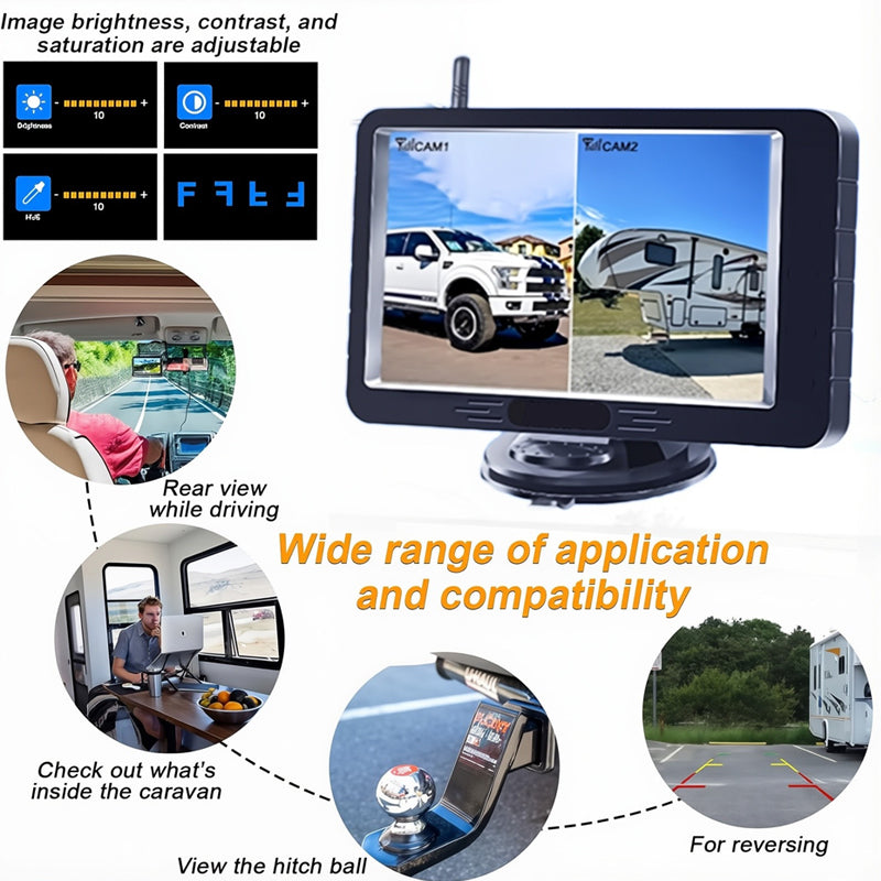 SAKER® Solar Wireless Backup Camera