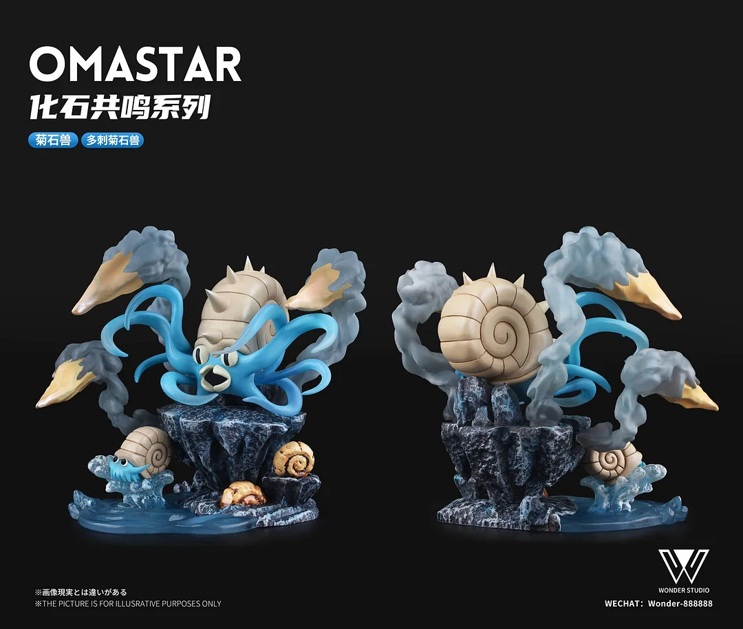 1/20 Scale World Zukan Evolution of Omanyte Set & Kabutops Set ...