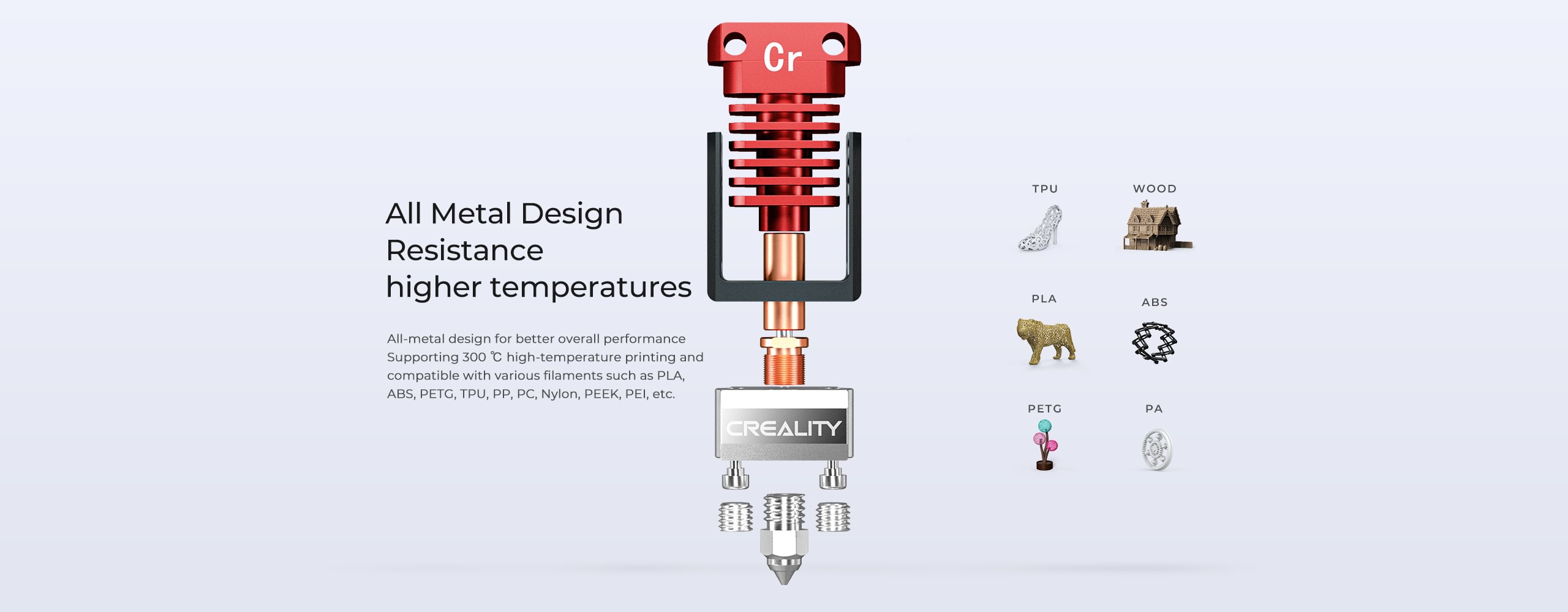 Spider High Temperature Hotend - Creality 3D