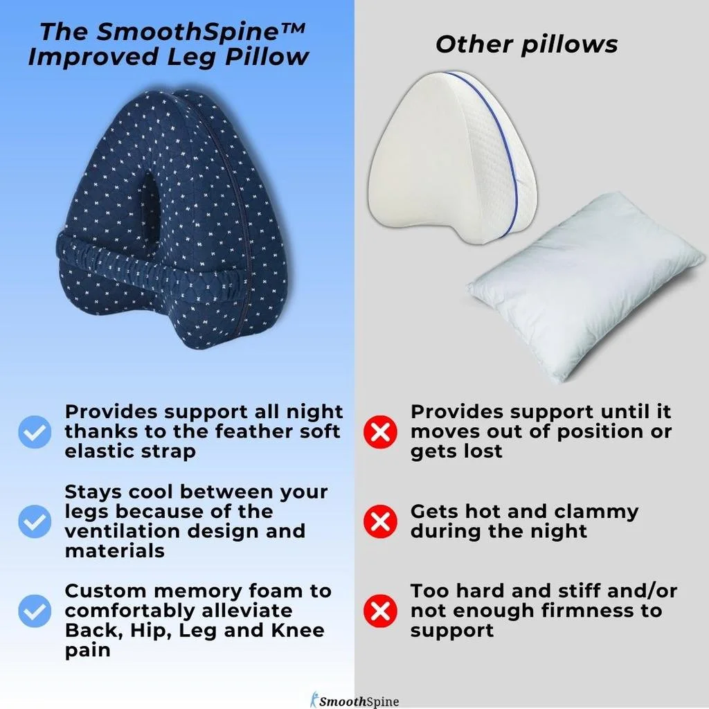 Smoothspine Alignment Pillow Relieve Hip Pain Sciatica