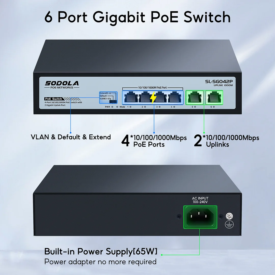 SODOLA 6 Port Gigabit PoE Switch|4 PoE 65W,Gigabit Ethernet Unmanaged ...