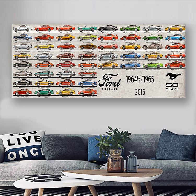 Ford Mustang Timeline Canvas Wall Art