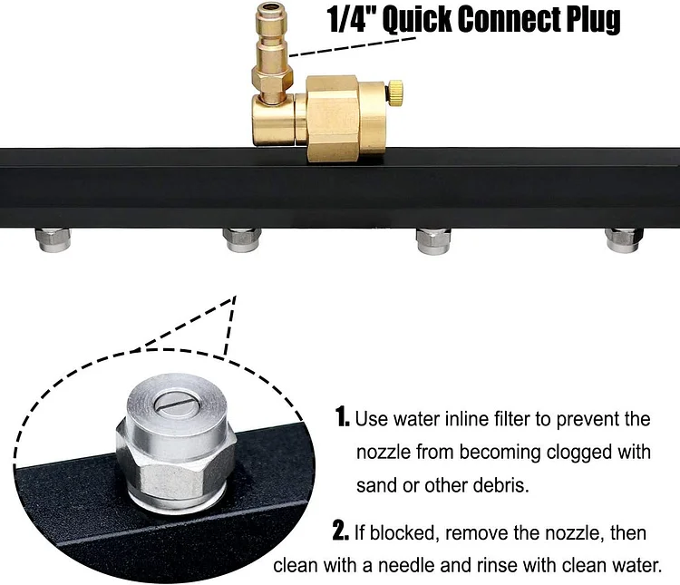 Pressure Washer Undercarriage Tool