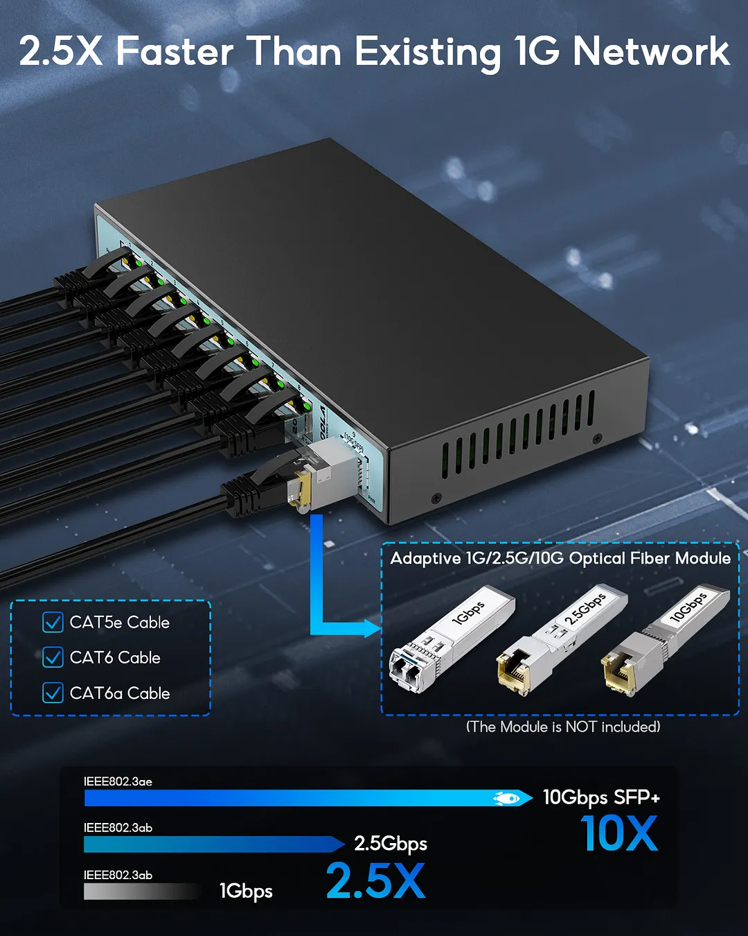 SODOLA 9 Port 2.5G Smart Web Ethernet Switch,1 10G SFP Slot&8 x 2.5G ...