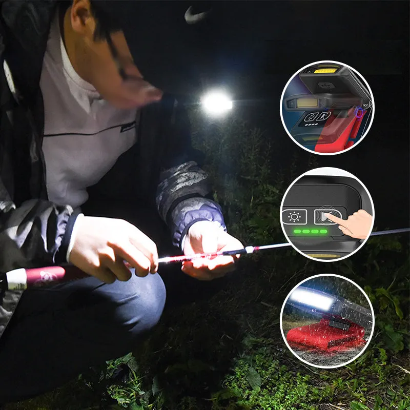 Clip-On Cap COB Light