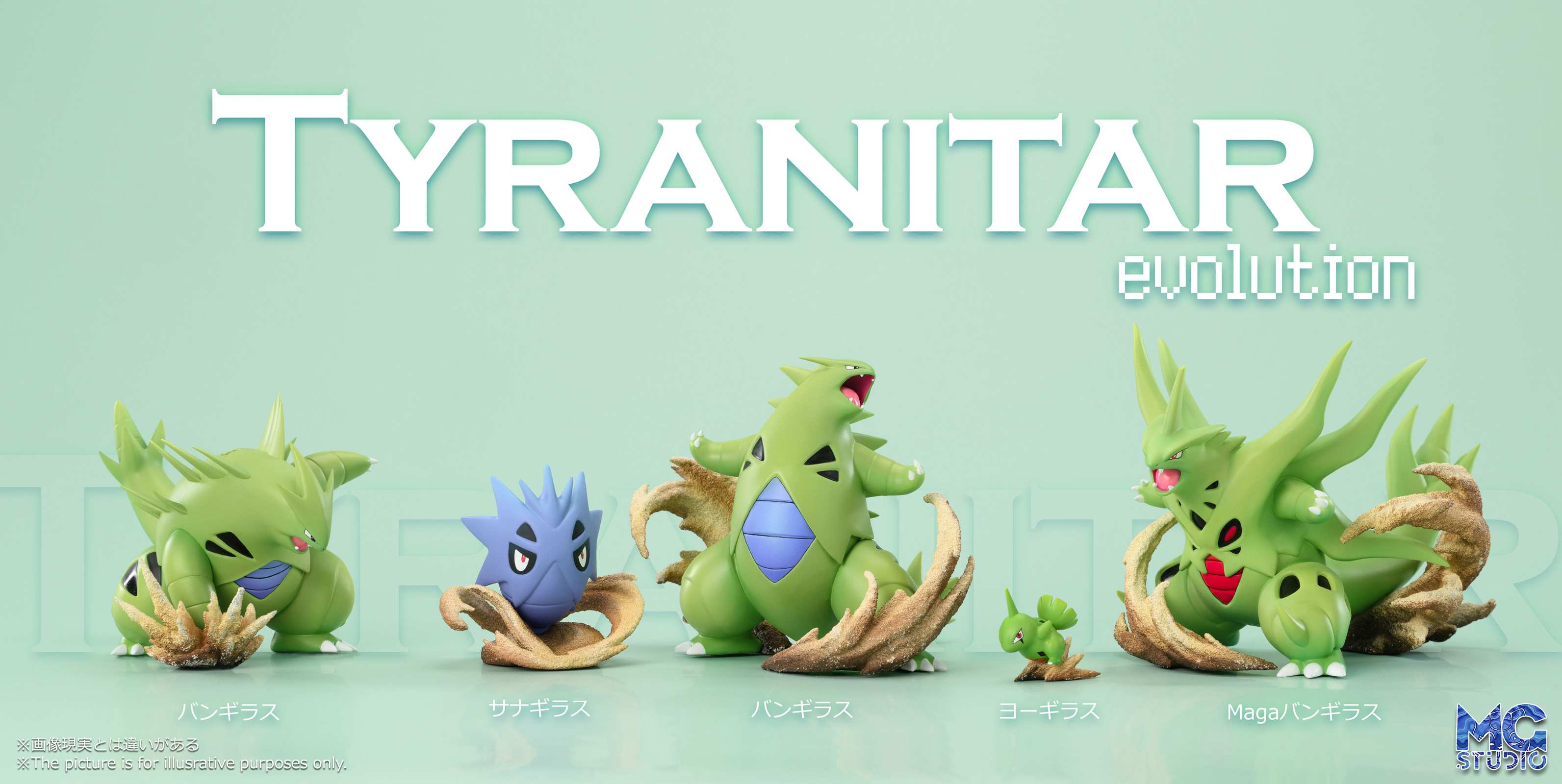 1/20 & 1/8 Scale World Zukan Evolution of Tyranitar Set & Mega ...