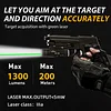 GOPLANT 1300 Lumens Weapon Laser Light, Battery Powered Adjustable Rail ...