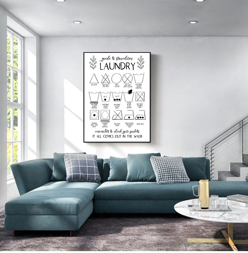 Nigikala Laundry Procedures Chart Guide Modern Wall Art Canvas Prints ...
