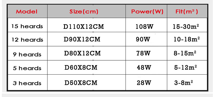 White&Black Finished Modern Led Ceiling Light For Living Room Bedroom ...