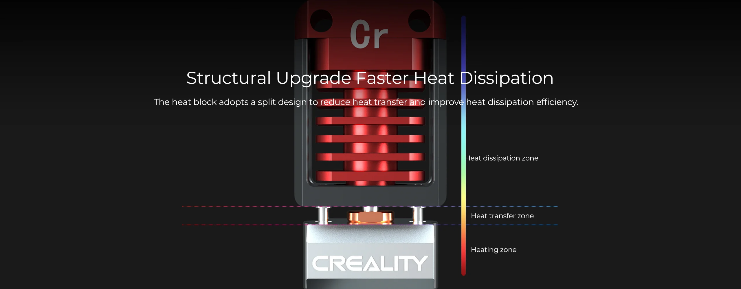 Spider High Temperature Hotend - Creality 3D