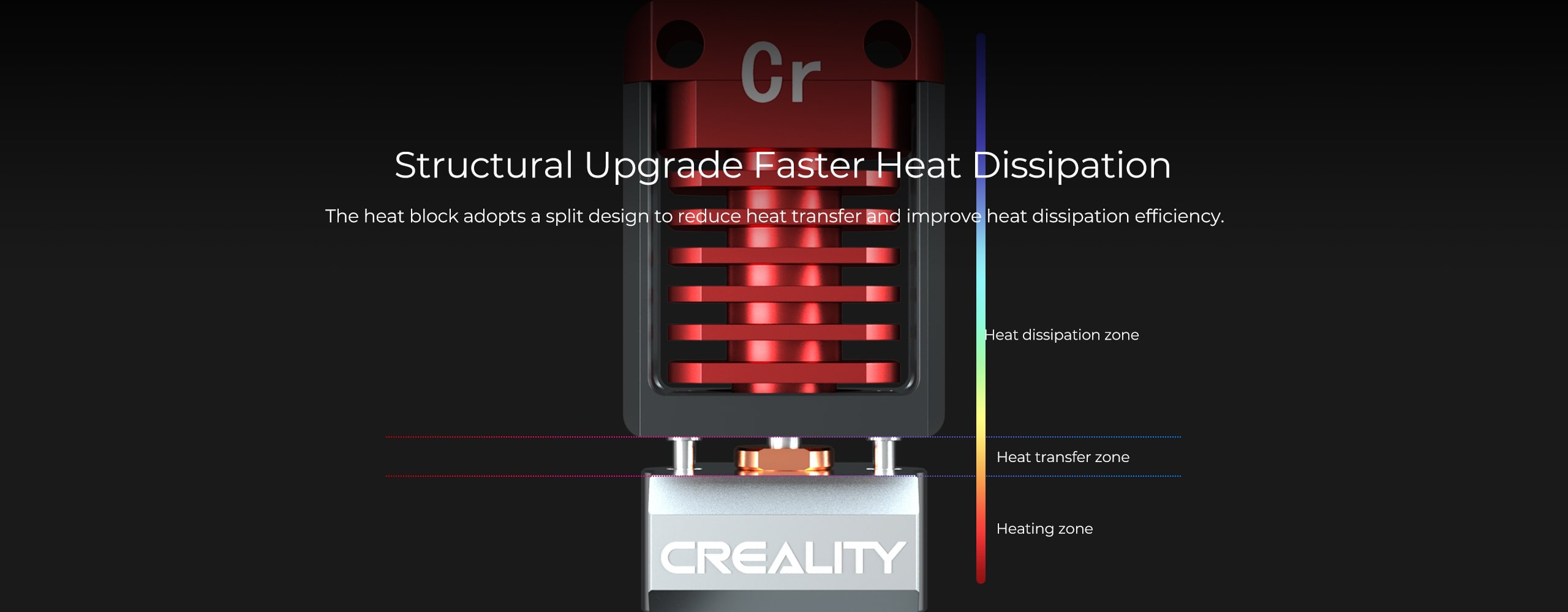 Spider High Temperature Hotend - Creality 3D