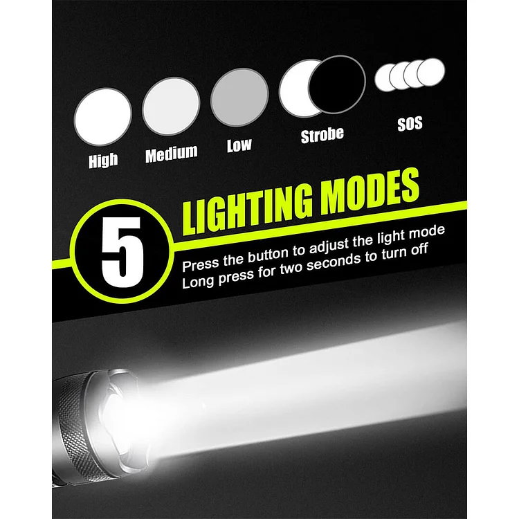 P50 LED Flashlight Rechargeable 10000 High Lumens Tactical Flashlight ...