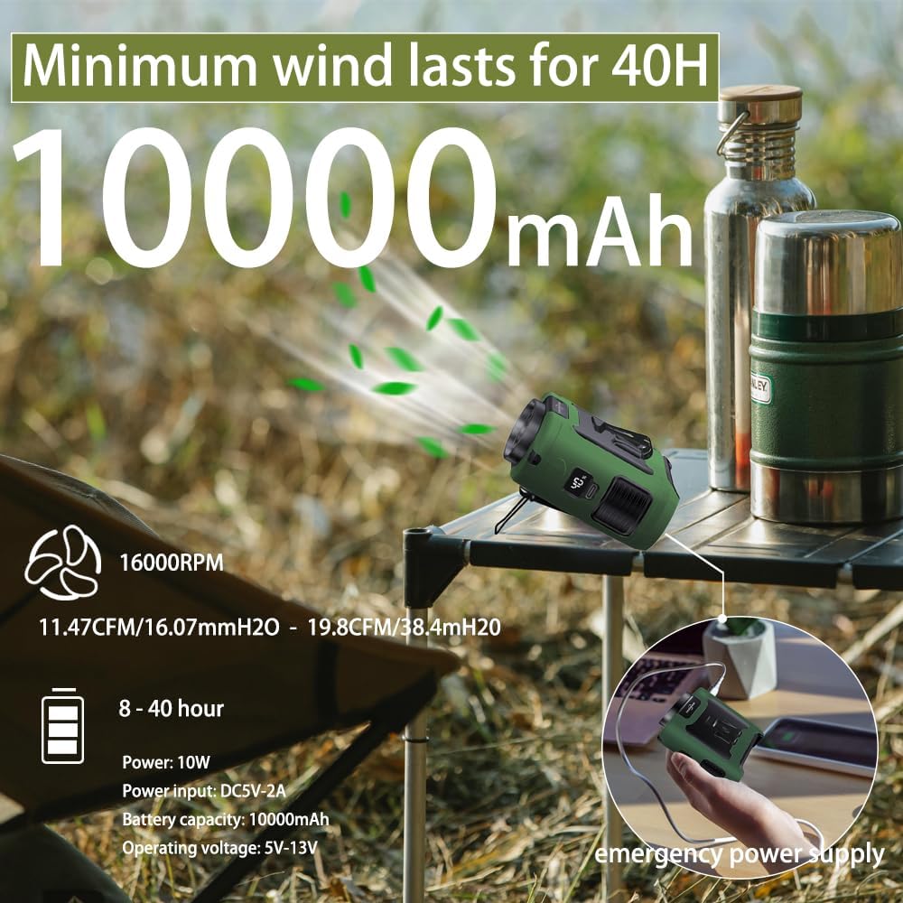 SAKER® Portable Waist Fan 10000mAh Up to 40H Cooling For Outdoor