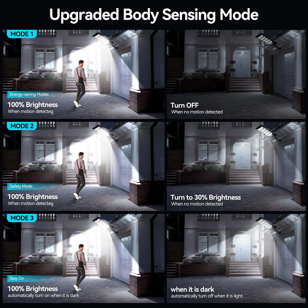 Sakerplus Solar Street Lights Outdoor Waterproof