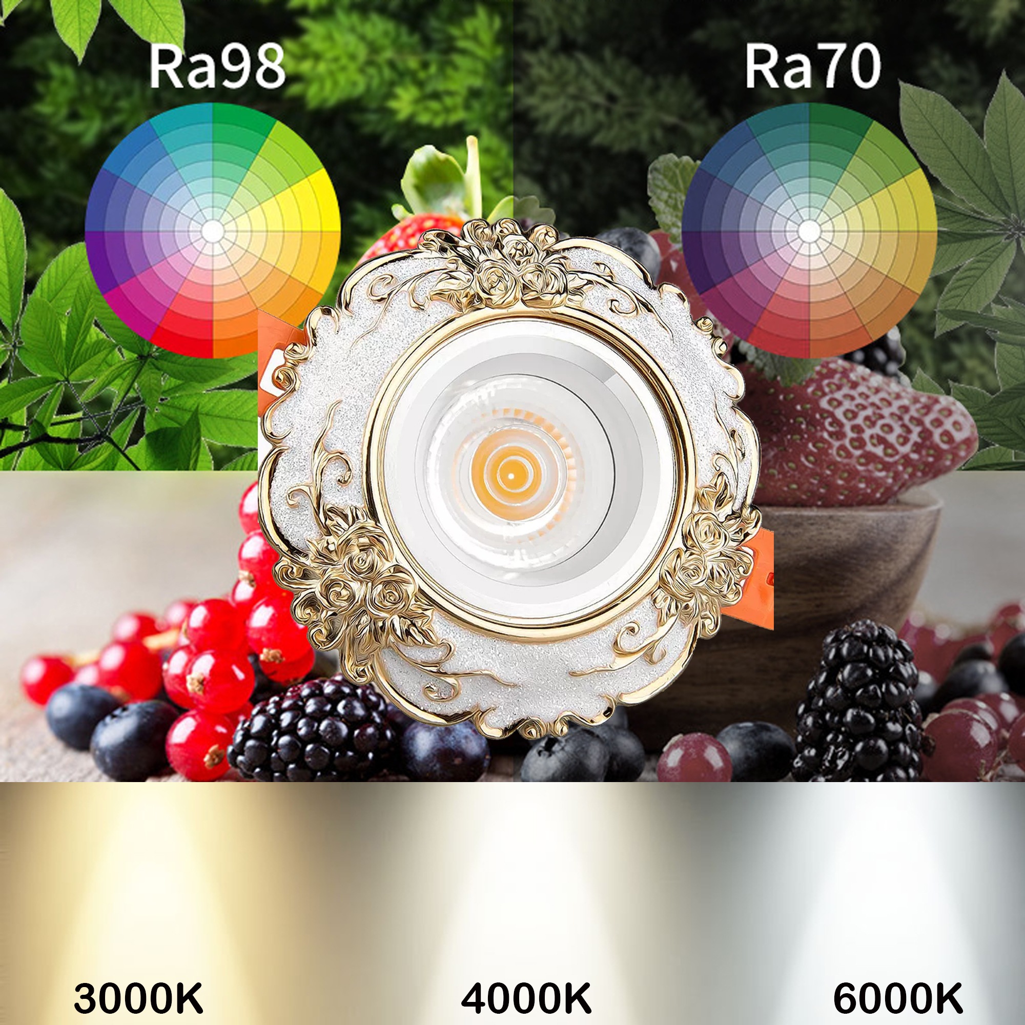 Beam Angle：24°(led downlight)