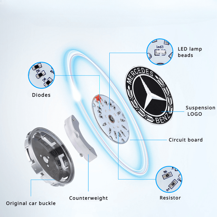 Greetlight Mercedes-Benz-Compatible Magnetic Suspension Hub Caps & LED ...