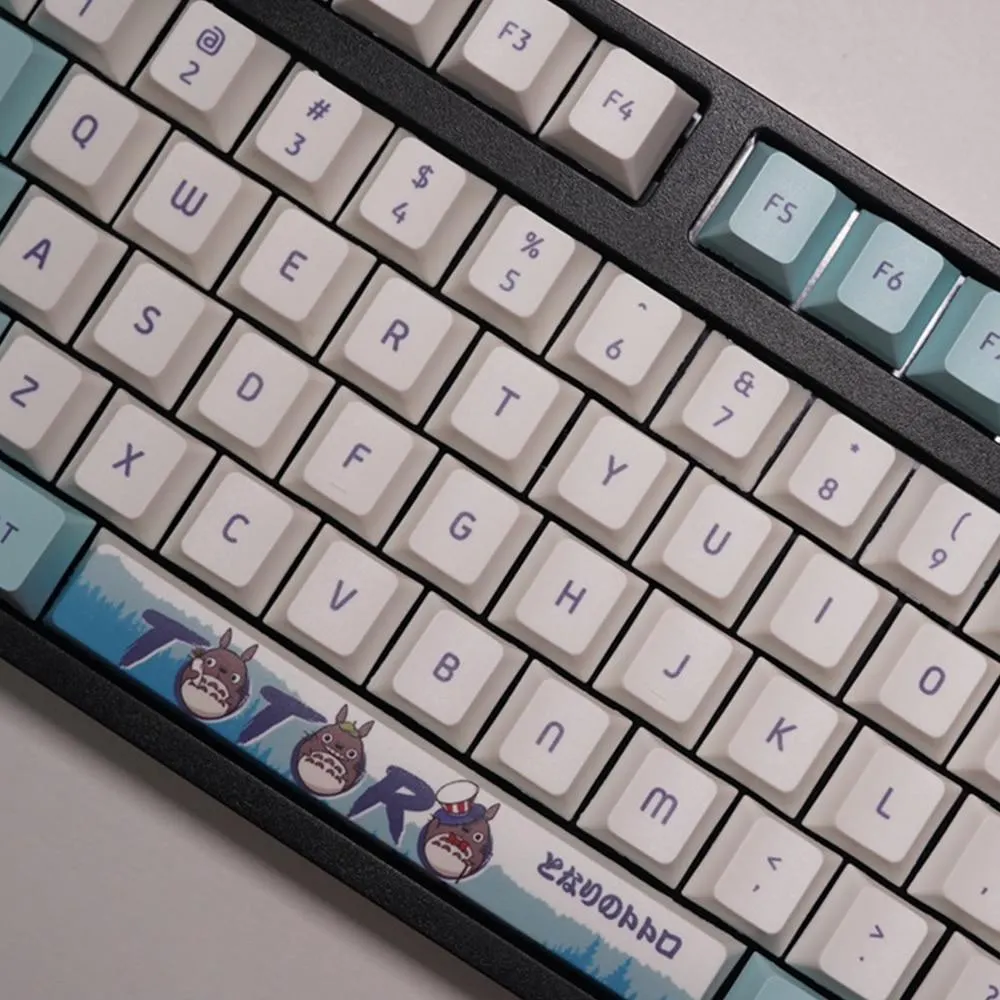 Totoro Anime Keycap Set SP17568