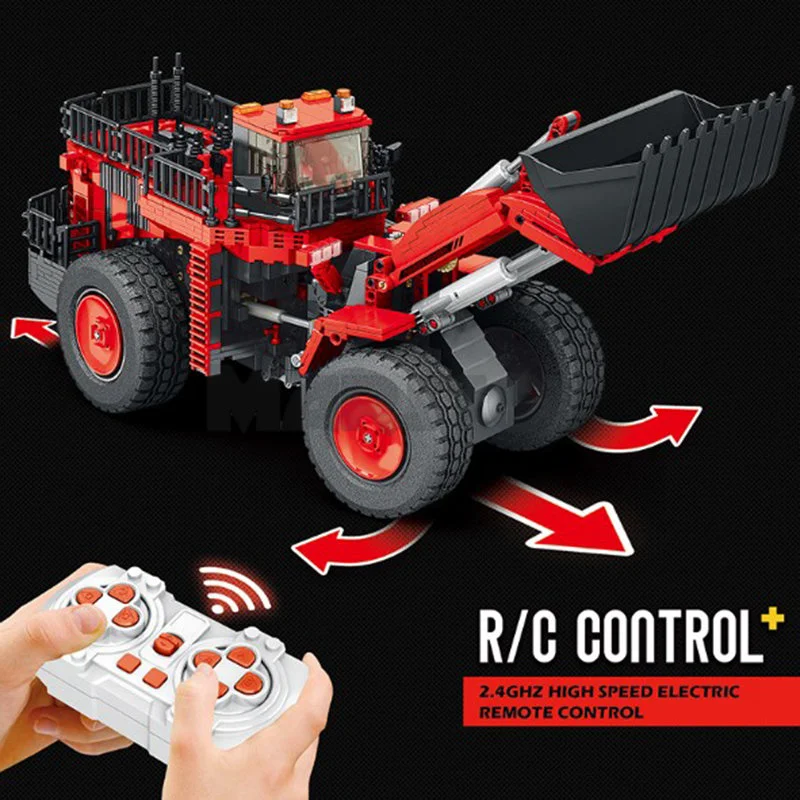 The Mechanical Loader