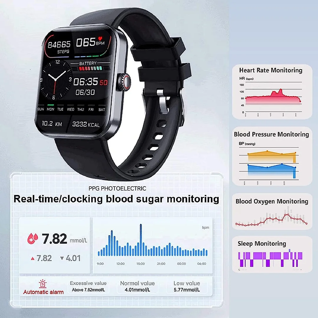 Blood Glucose Monitoring Smartwatch, Smart Watch for Non-Invasive Blood ... Blood Glucose Monitoring Smartwatch, Smart Watch for Non-Invasive Blood ...
