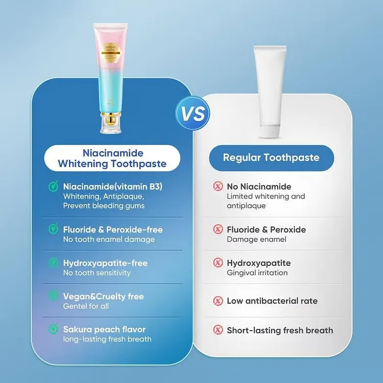 🦷 Niacinamide Whitening Toothpaste - For Healthier, Whiter Teeth!