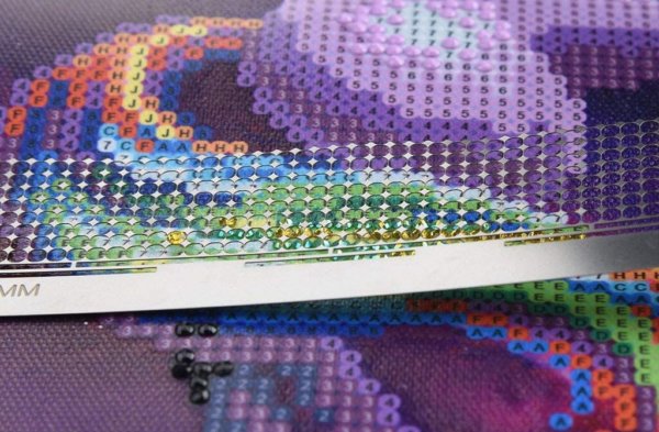 How To Use Diamond Painting Ruler?