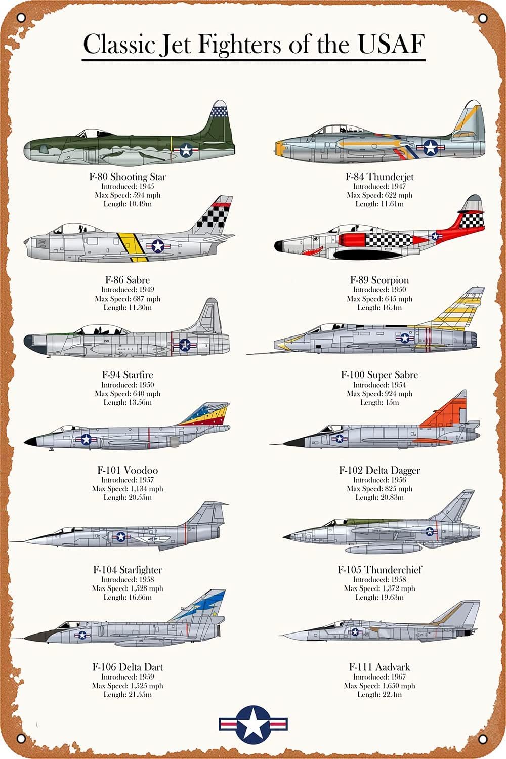 Jet Fighters Of The Usaf Military Airplane Aviation - Metal Tin Signs(8 ...
