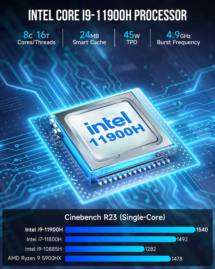 12th Gen Intel Core i7 12650H Mini PC--NucBox K3 Pro