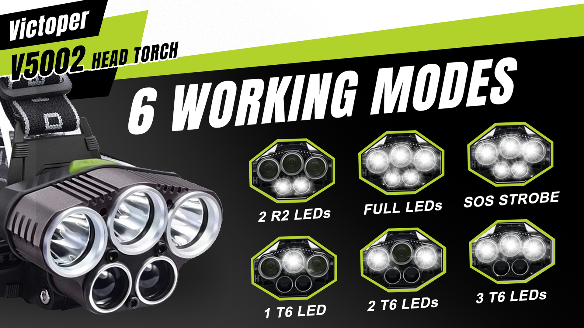 How about Victoper V5002 HEAD TORCH? - Victoper