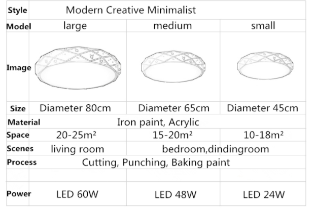 Modern LED Ceiling lights living room lamps Nordic lustre bedroom ...