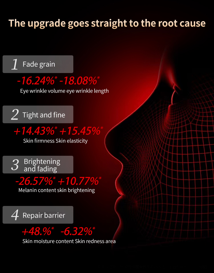 Illuminate Your Skin: Unveiling the Wonders of LED Light Therapy