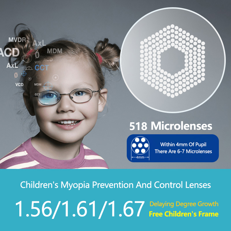 1.56 1.611.67 Prescription Optical Lenses Children Myopia Prevention ...