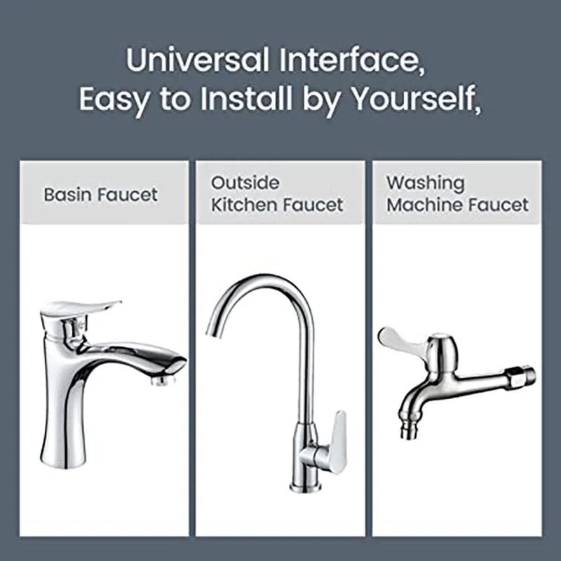 Rotatable Multifunctional Extension Faucet