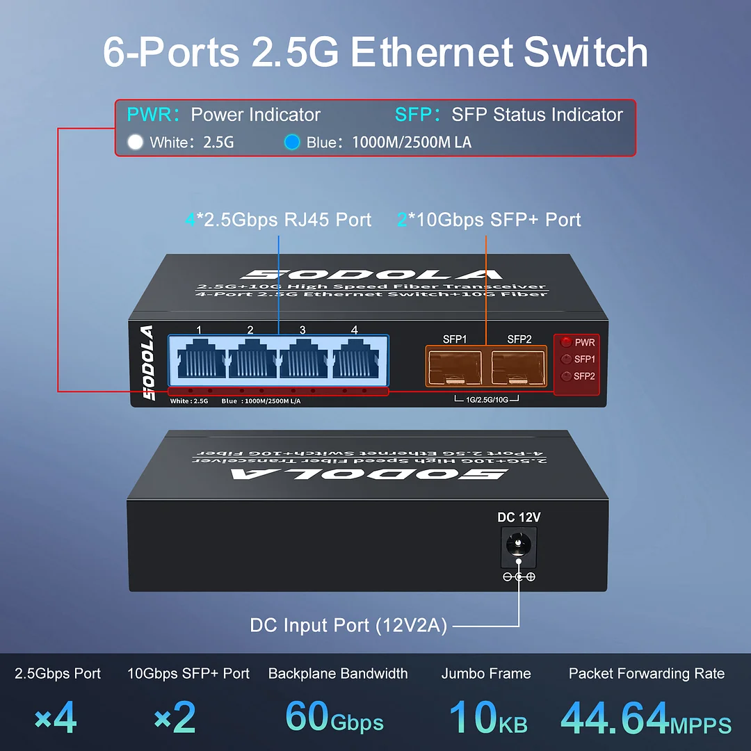 SODOLA 6 Port 2.5G Umanaged Ethernet Switch,4X 2.5GBASE-T Ports,2X 10G ...