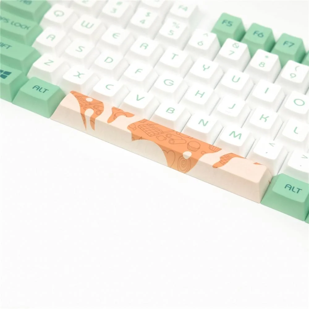 Mint Milk Original Keycaps