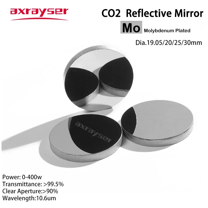 CO2 Lens & Mirror