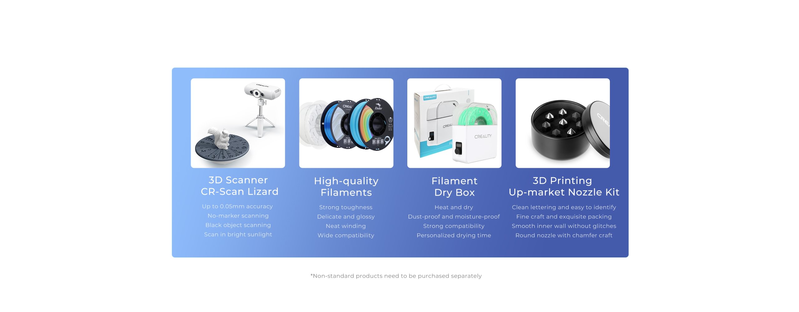 CR-200B Pro 3D Printer-Creality 3D