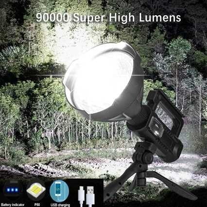 Super bright LED Portable Spotlights
