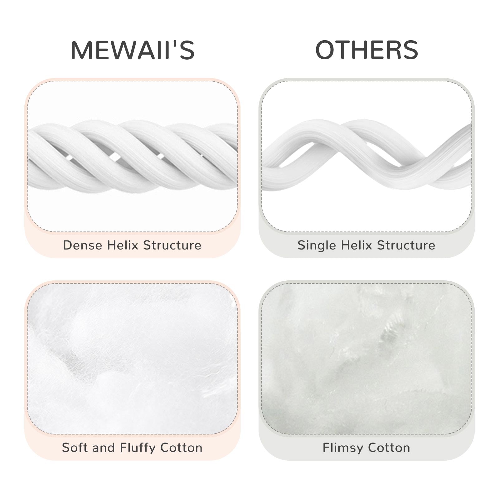 Mewaii Large Stuffed Animal Kawaii Plush Pillow Squish Soft Toy