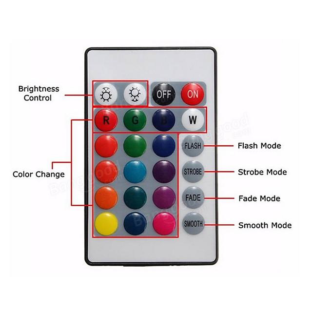 Intelligent Dimming App Control Flexible Led Strip Lights 15M (3x5M ...