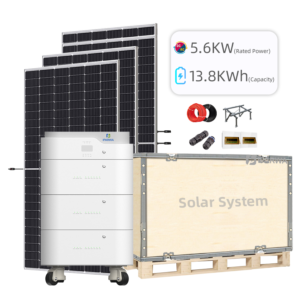 Solar System