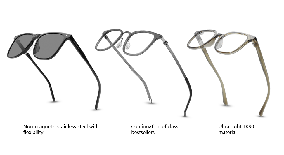 The Evolution of Eyewear Fashion: Trends to Watch in 2024 - Mujosh Canada