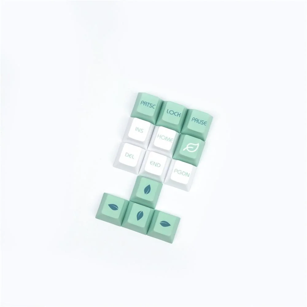 Mint Milk Original Keycaps