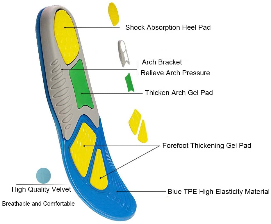 OZZEG Superfeet Insoles