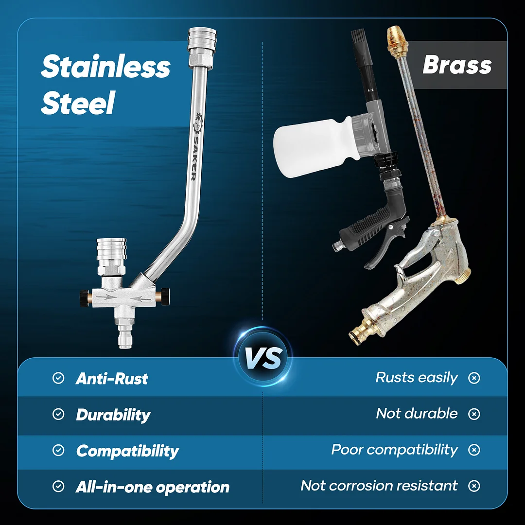 Saker Dual-Purpose Switch Spray Gun